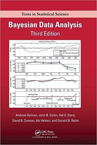 "Bayesian Satistics 1 Class Notes" Webpage
