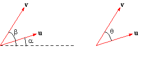 In elementary physics and mathematics courses,